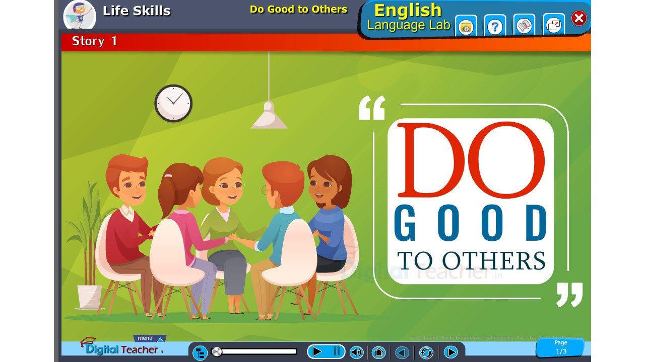 What Is an English Language Laboratory? | English Lab