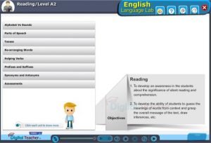 What Is an English Language Laboratory? | English Lab